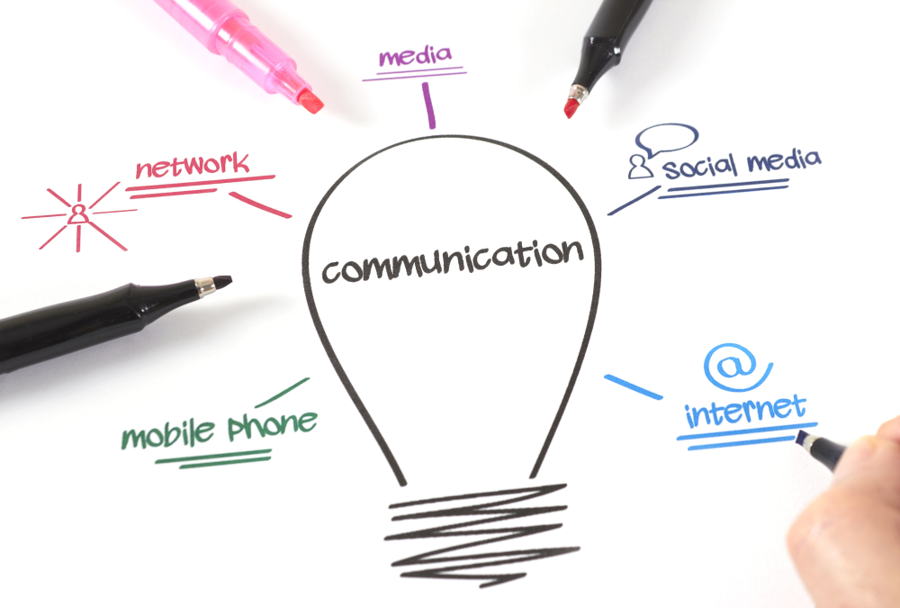 Why is Clear Messaging Needed | Invincible Brands